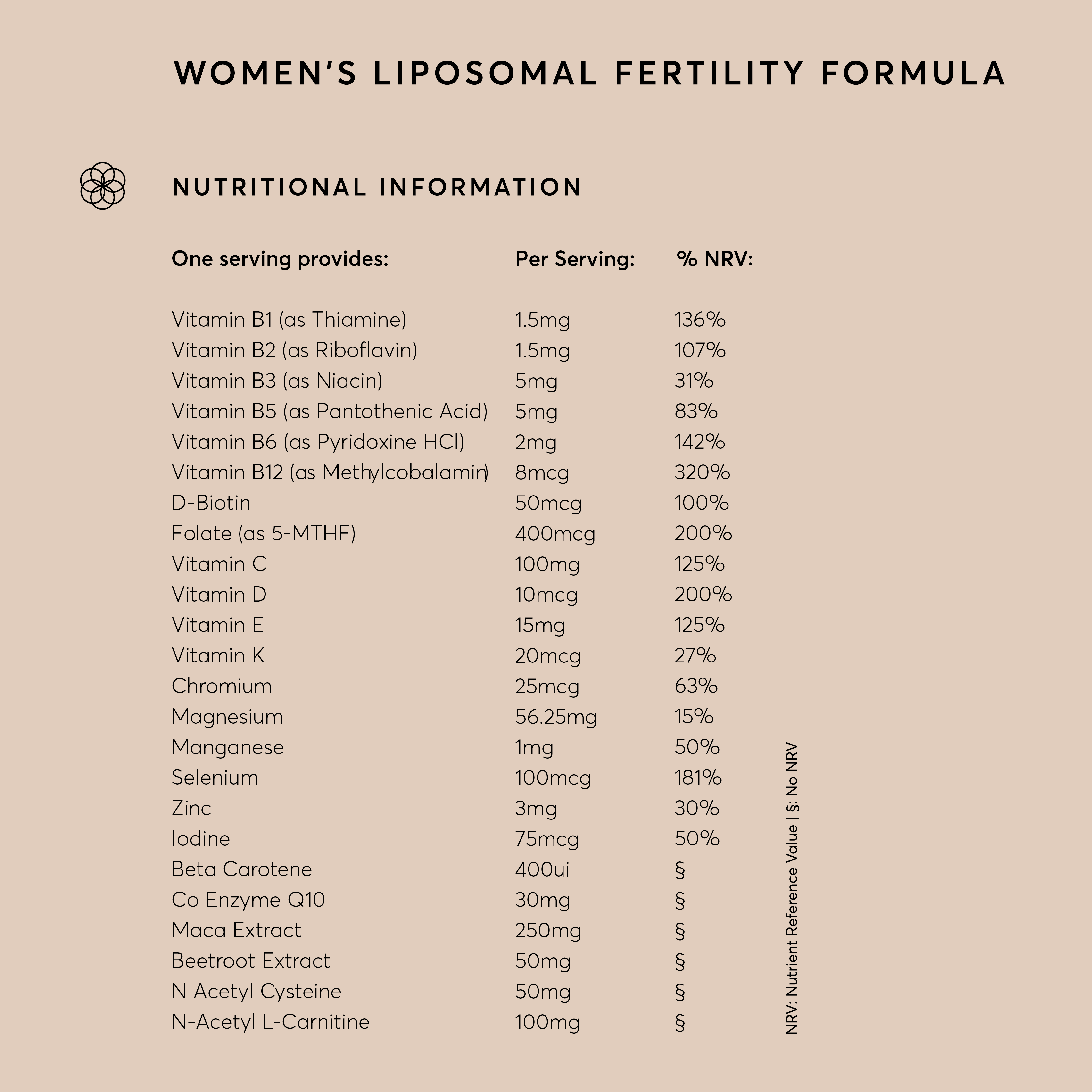 Women's and Men's Liposomal Fertility Formulas – Naître