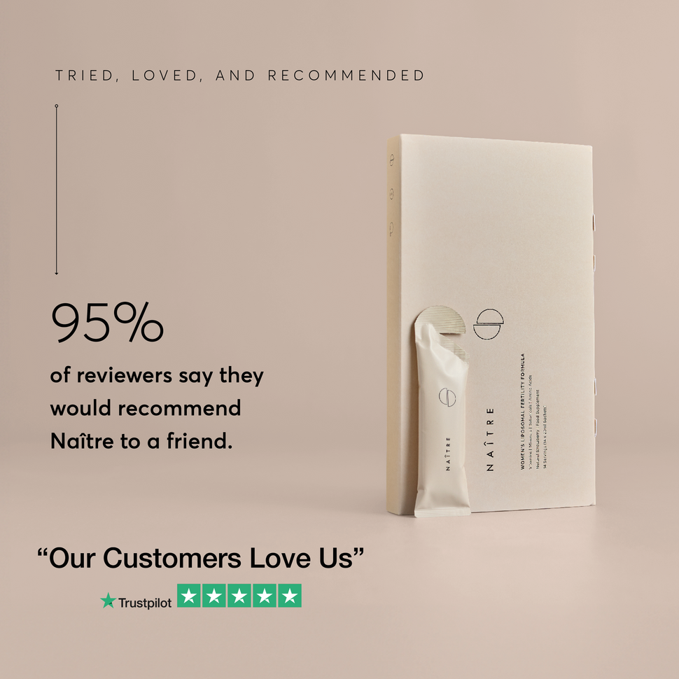 Women's and Men's Liposomal Fertility Formulas – Naître