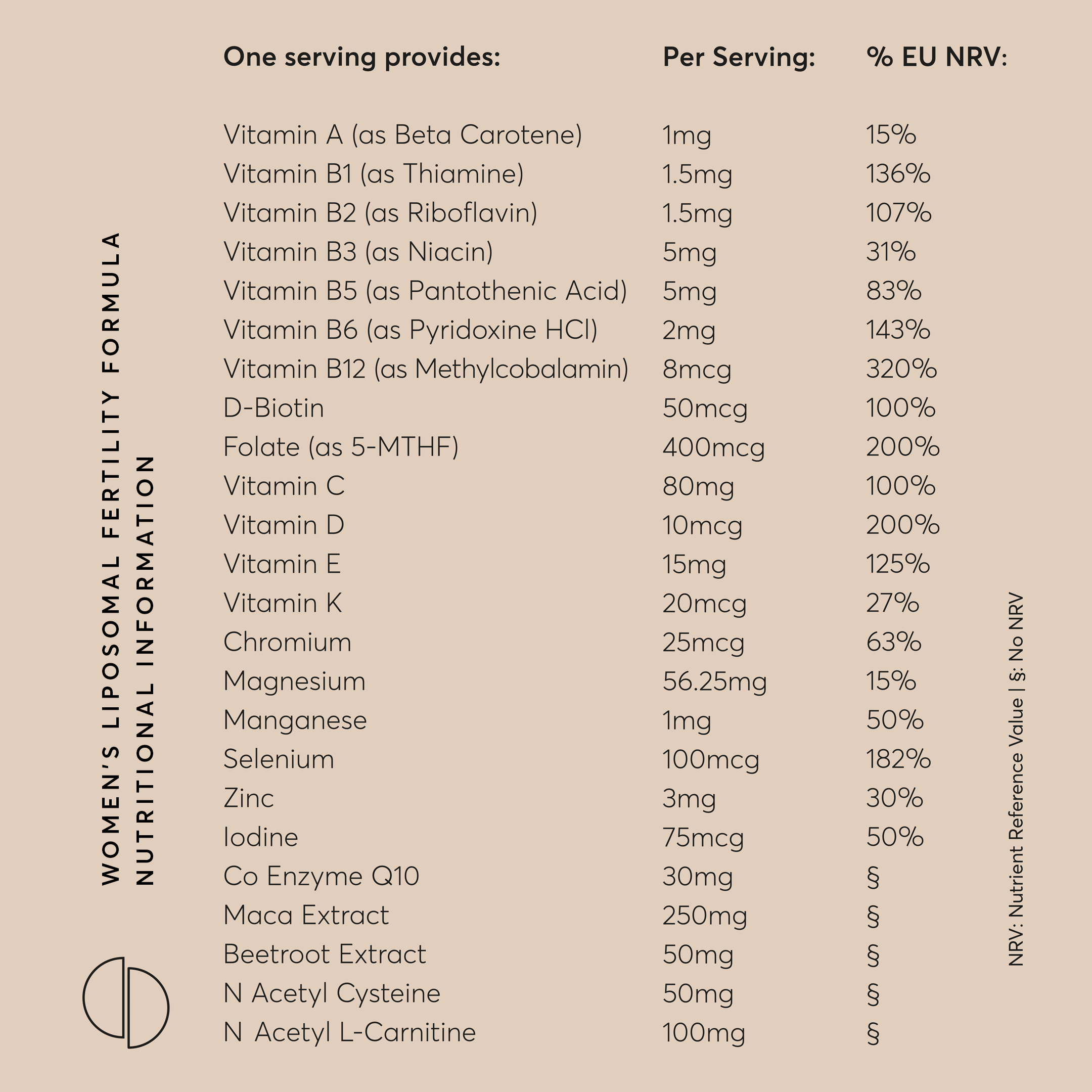Women's and Men's Liposomal Fertility Formulas – Naître